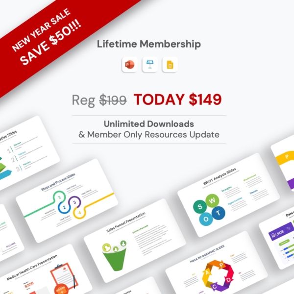 Membership Plan – Original and High Quality PowerPoint Templates