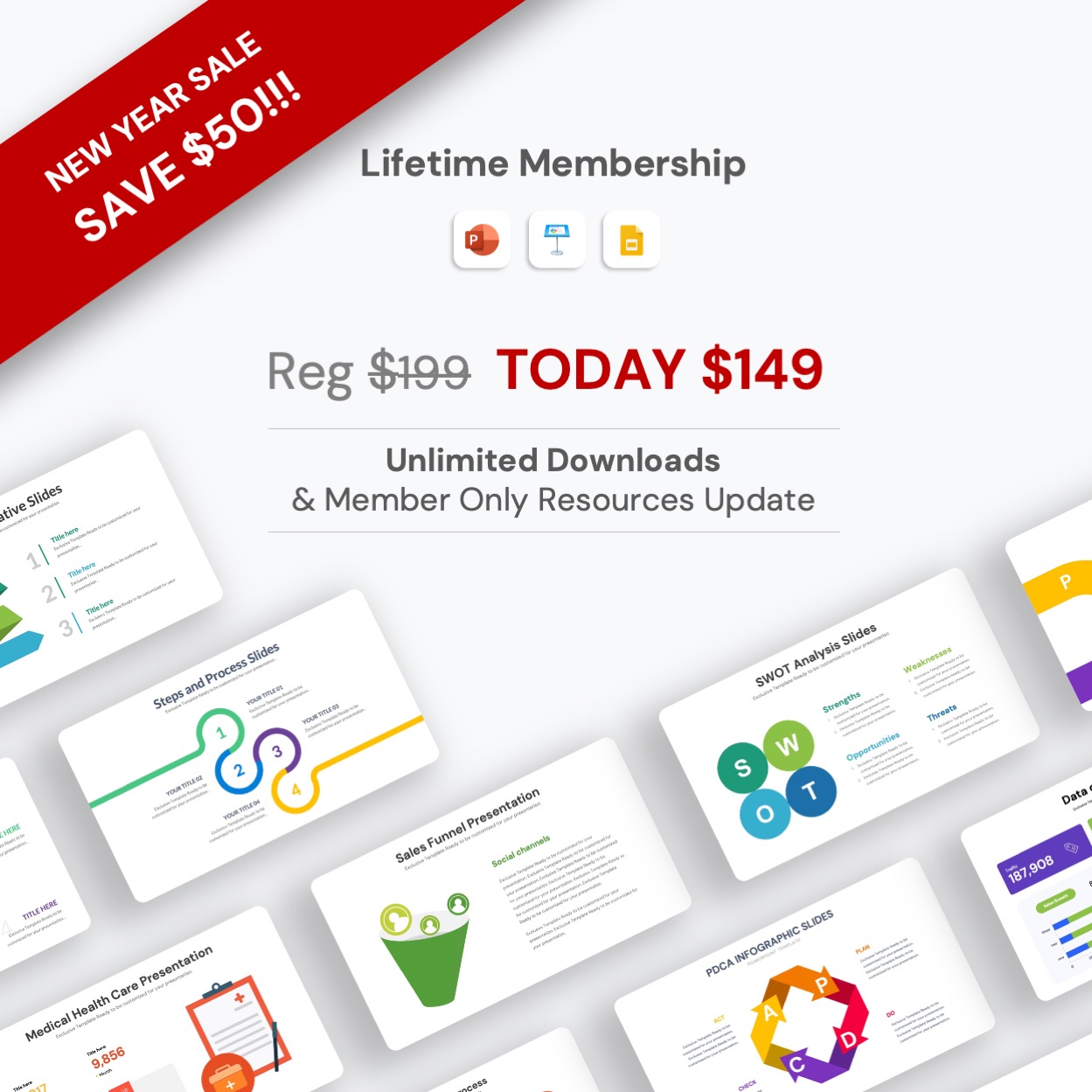 Membership Plan – Original and High Quality PowerPoint Templates