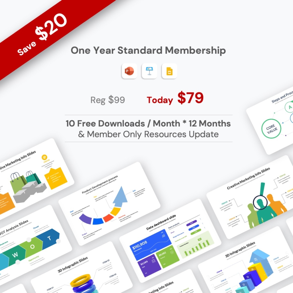 Membership Plan – Original and High Quality PowerPoint Templates