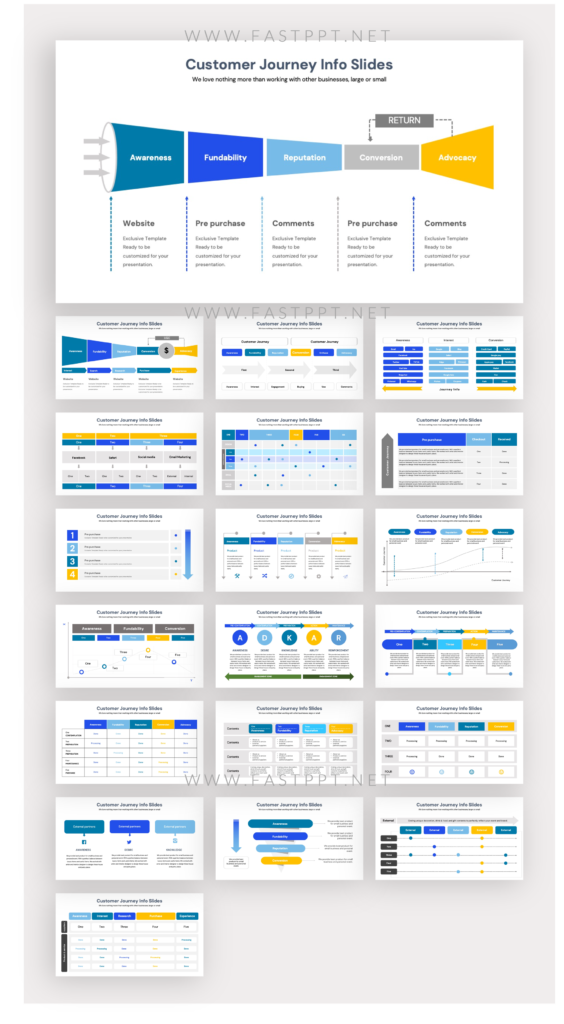 Customer Journey Infographic PowerPoint Slides – Original and High ...