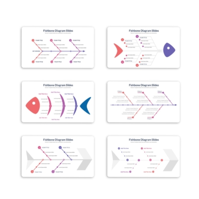 PDCA Infographic PowerPoint Template – Original and High Quality ...