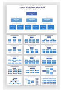 Team Organization Infographic PowerPoint Slides – Original and High ...