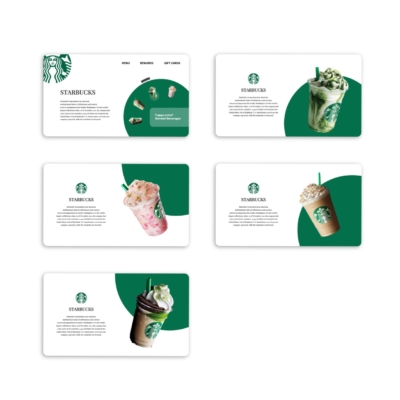 Starbucks Tutorial Showcase PowerPoint – Original and High Quality ...